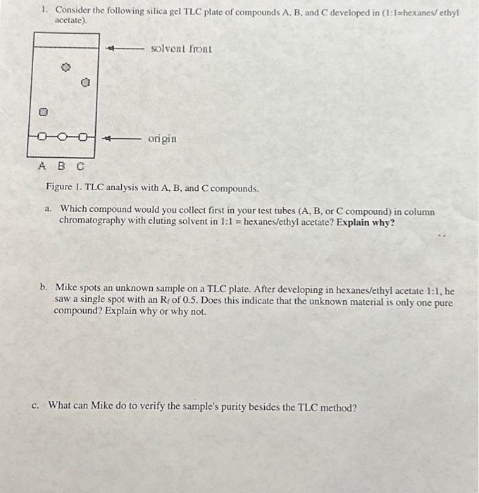 Solved 1. Consider the following silica gel TLC plate of | Chegg.com