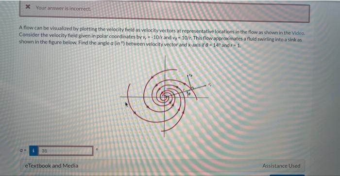 Solved A flow can be visualized by plotting the velocity | Chegg.com Solved A flow can be visualized by plotting the velocity | Chegg.com