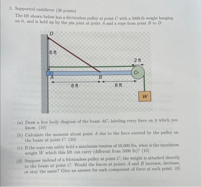 Solved 5. Supported cantilever ( 38 points) The lift shown | Chegg.com