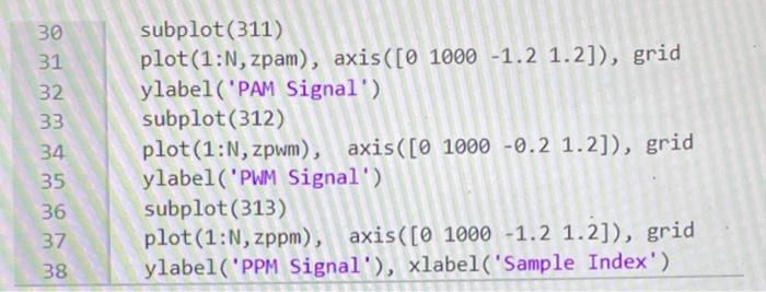 Solved Using the following example as a guide, develop a | Chegg.com