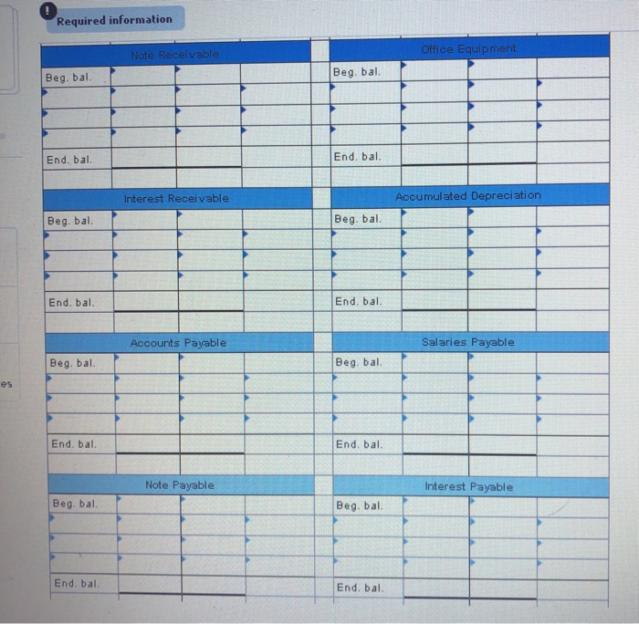 Solved Required Information Problem 2-4 (Algo) Accounting | Chegg.com