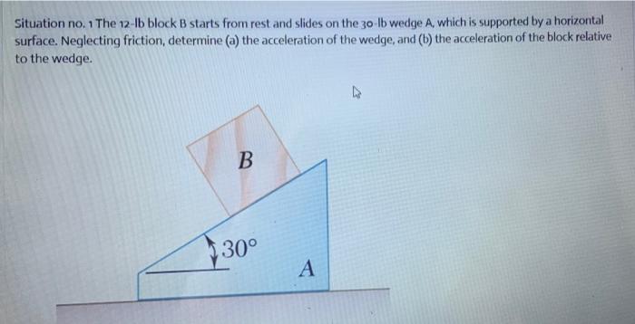 Solved Situation no. 1 The 12-1b block B starts from rest | Chegg.com