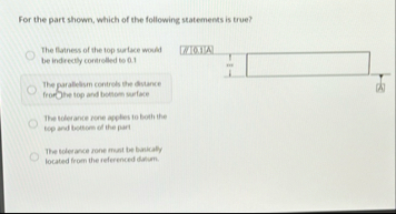 Solved For the part shown, which of the following statements | Chegg.com
