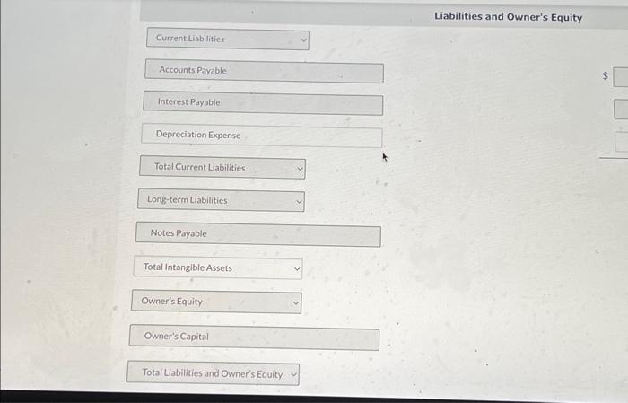 Solved Liabilities and Owner's Equity Current Liabilities | Chegg.com