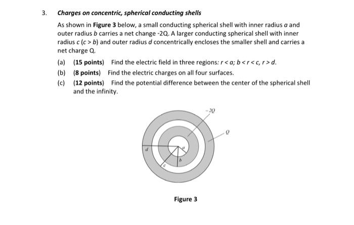 Solved Charges on concentric, spherical conducting shells As | Chegg.com