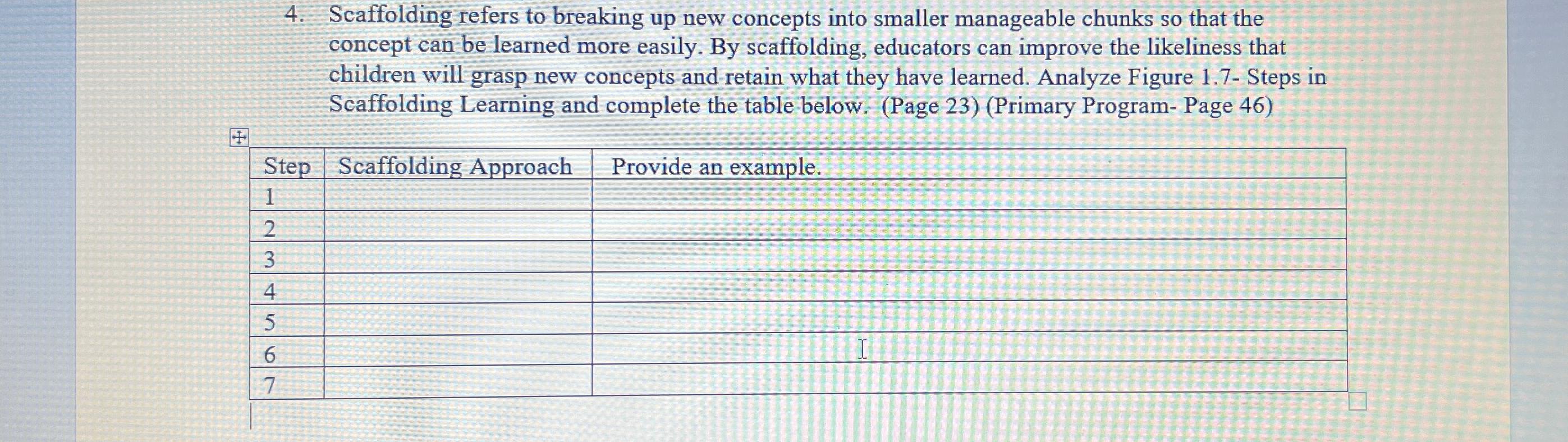 Solved Scaffolding refers to breaking up new concepts into | Chegg.com