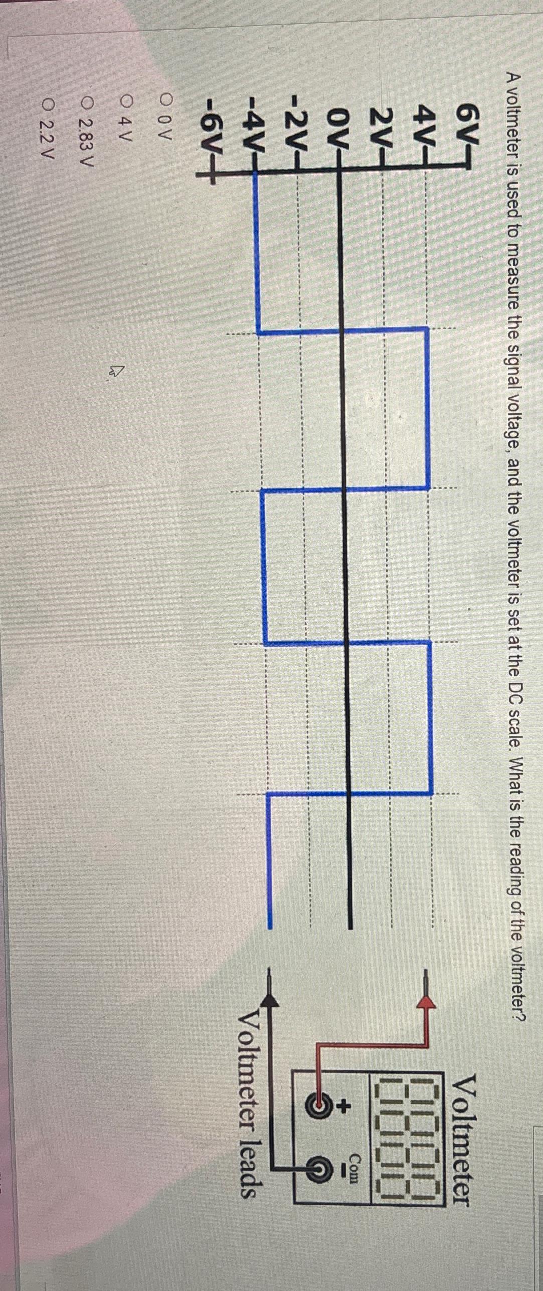 Solved A voltmeter is used to measure the signal voltage, | Chegg.com
