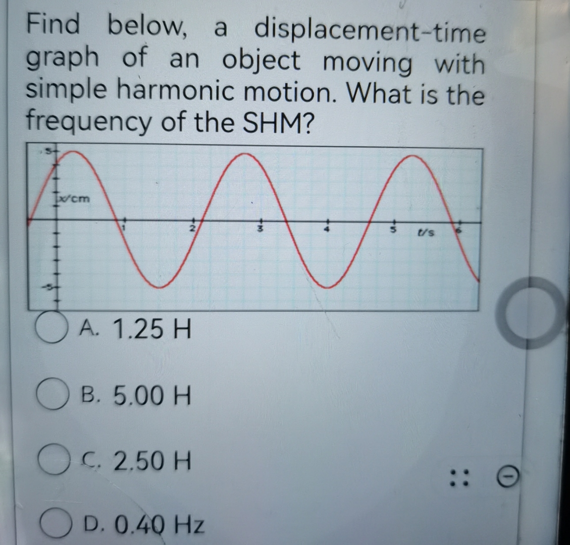 Solved Find below, a displacement-time graph of an object | Chegg.com