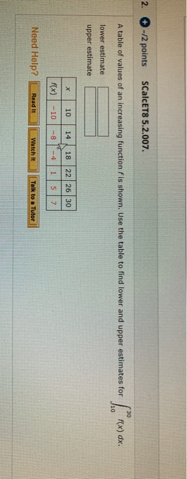 Solved 2. -/2 points SCalcET8 5.2.007. 30 A table of values | Chegg.com