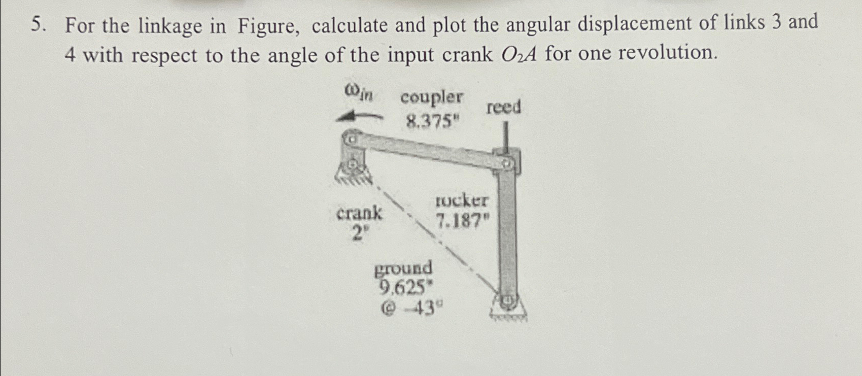 Solved For the linkage in Figure, calculate and plot the | Chegg.com