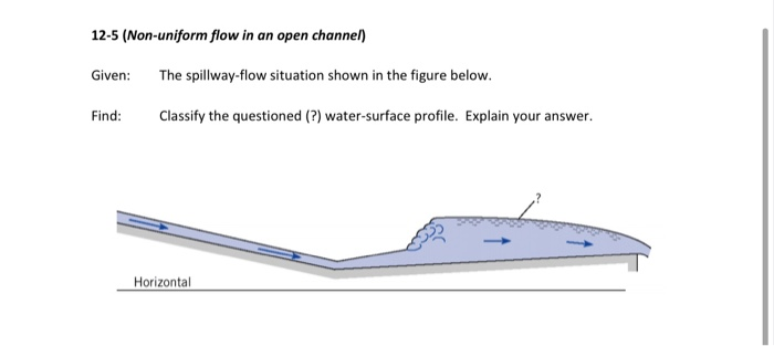 Solved 12-5 (Non-uniform flow in an open channel) Given: The | Chegg.com