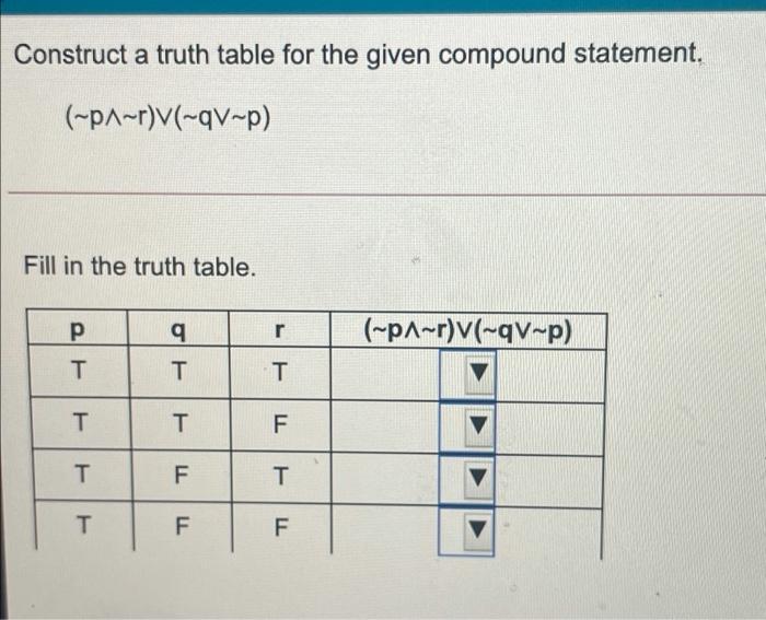 Solved Construct a truth table for the given compound | Chegg.com