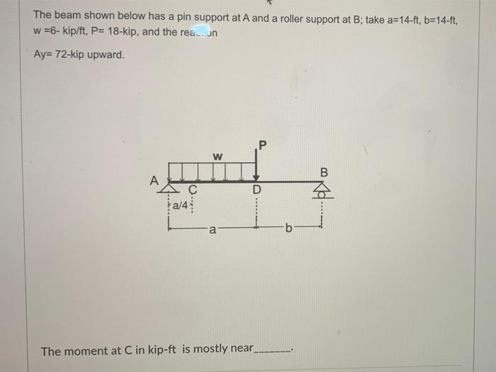 Solved The beam shown below has a pin support at A and a | Chegg.com