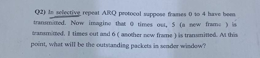 Solved Q2) ﻿In selective repeat ARQ protocol suppose frames | Chegg.com