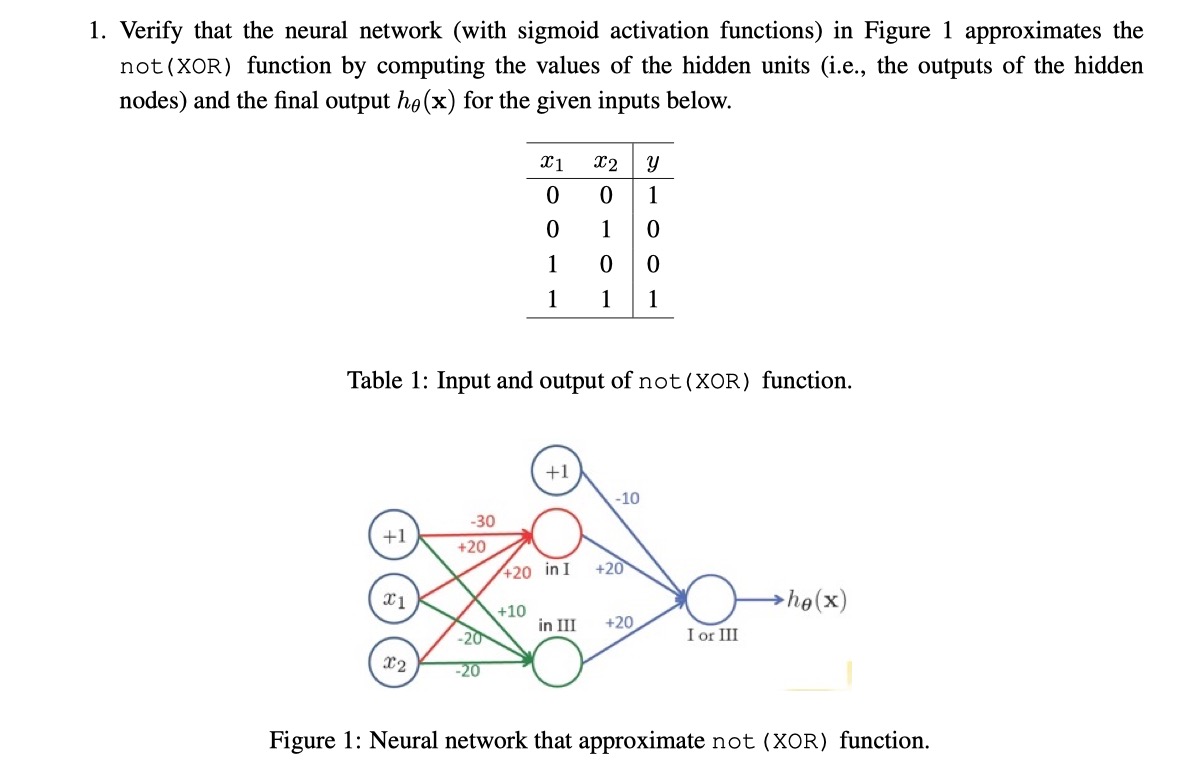 Solved by an EXPERT 1. ﻿Verify that the neural network (with sigmoid ...