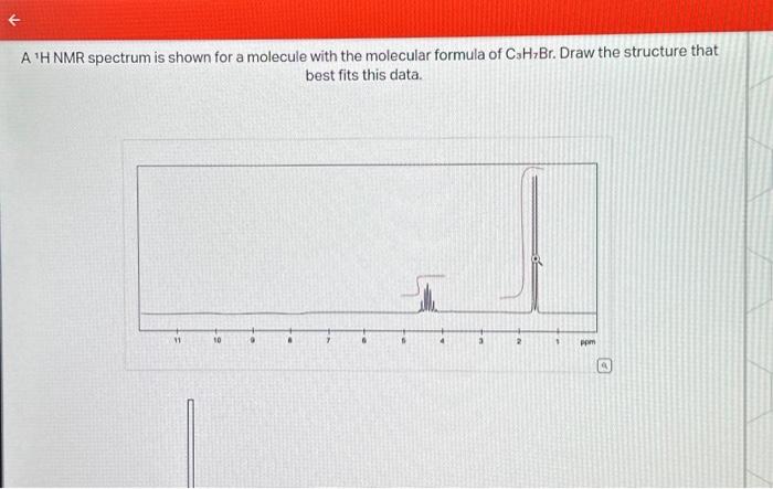 Solved A ¹H NMR spectrum is shown for a molecule with the | Chegg.com