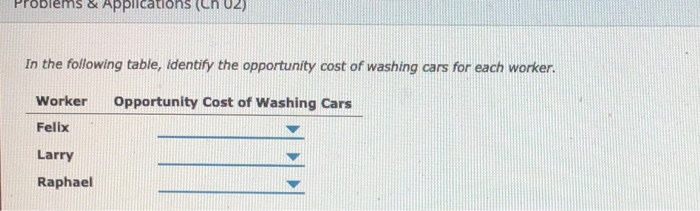 Solved Problems & Applications (Ch 02)