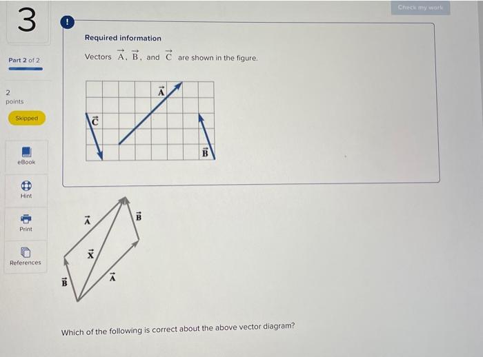 Solved Required information Vectors A, B, and C are shown in | Chegg.com