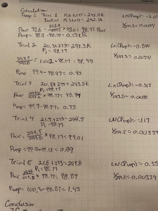 how do you calculate the linear regression line. is | Chegg.com