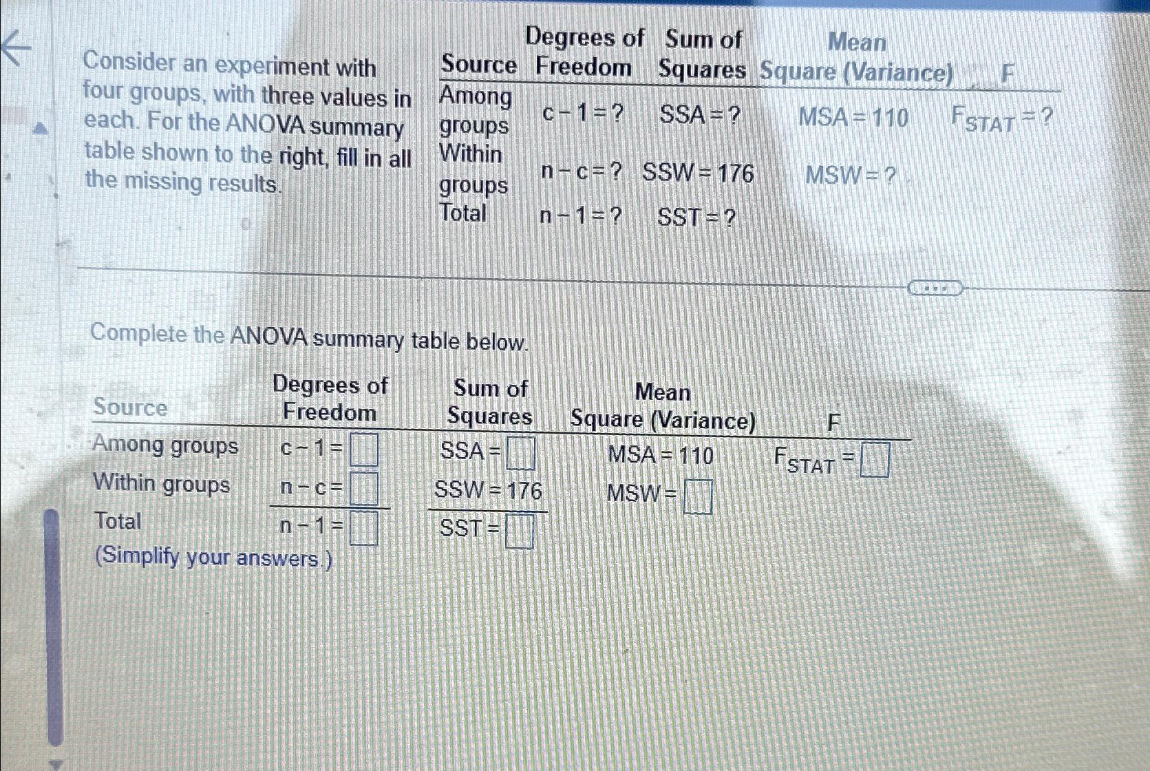 Solved Consider an experiment with four groups, with three | Chegg.com
