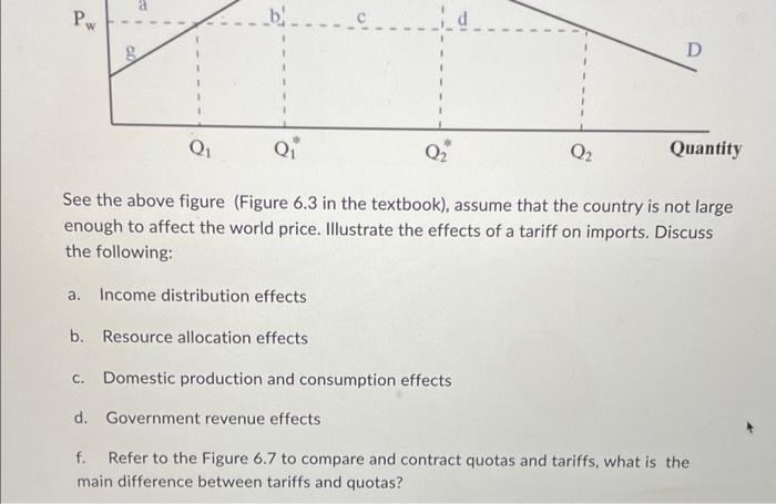 Solved Questions See the above figure (Figure 6.3 in the | Chegg.com