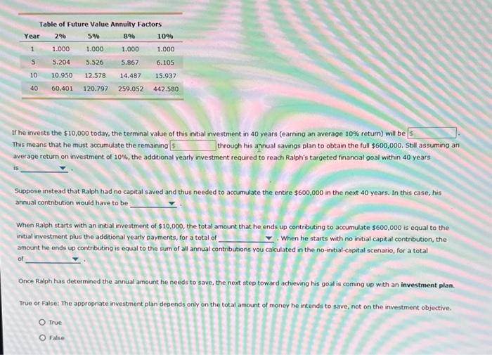 Solved Table of Future Value Annuity Factors If he invests | Chegg.com