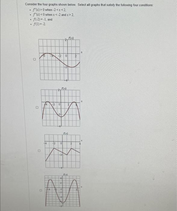 Solved Consider the four graphs shown below. Select all | Chegg.com