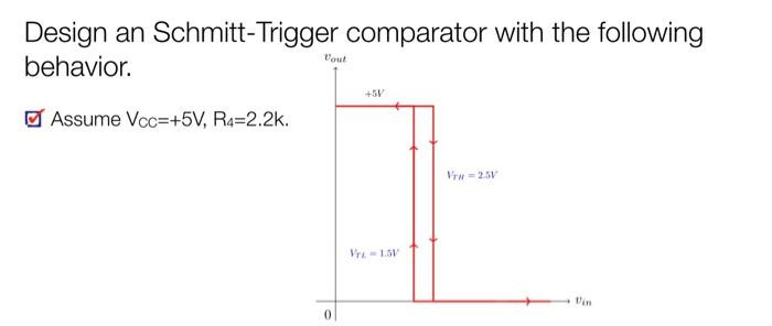 Solved Design an Schmitt-Trigger comparator with the | Chegg.com
