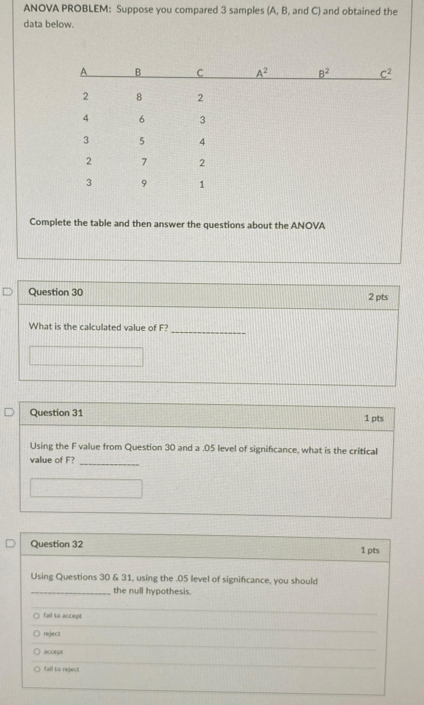 Solved ANOVA PROBLEM: Suppose you compared 3 ﻿samples , ﻿and | Chegg.com