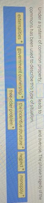 Solved and overuse. The phrase tragedy of the Under a system | Chegg.com