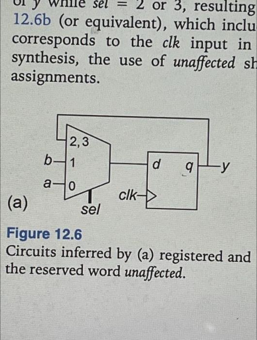 Solved Use std_logic types for your inputs and outputs. | Chegg.com