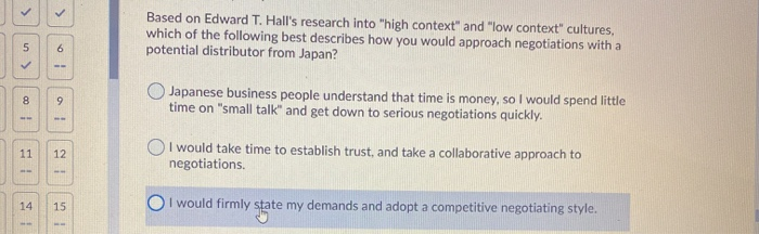 Solved > Based on Edward T. Hall's research into "high | Chegg.com