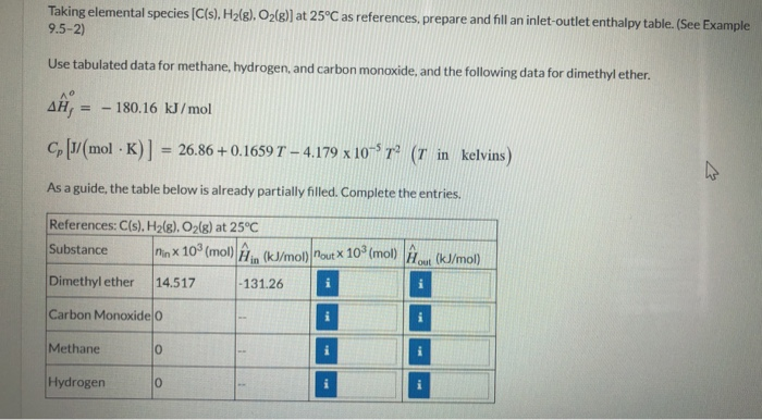 Solved The thermal decomosition of dimethyl ether (CH3)2O(g) | Chegg.com