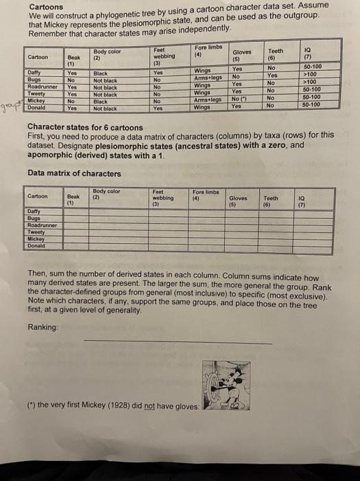 Solved can you answer the second tablet. Then help le to | Chegg.com