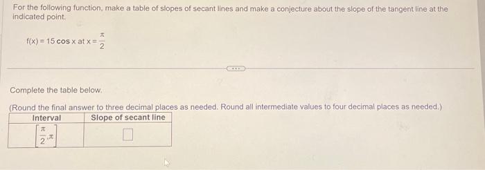 Solved For the following function, make a table of slopes of | Chegg.com