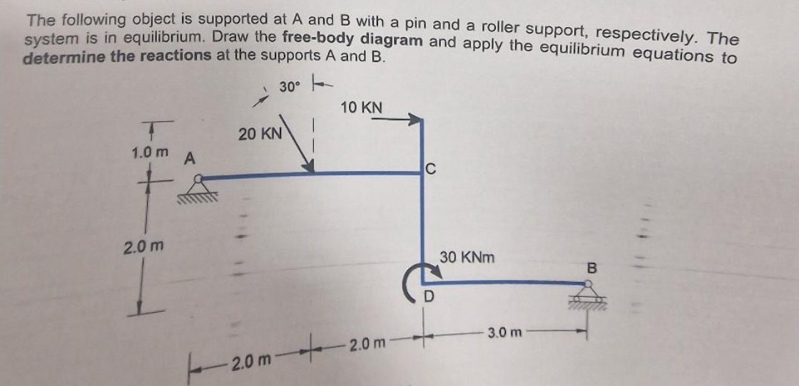 Solved The following object is supported at A and B with a | Chegg.com