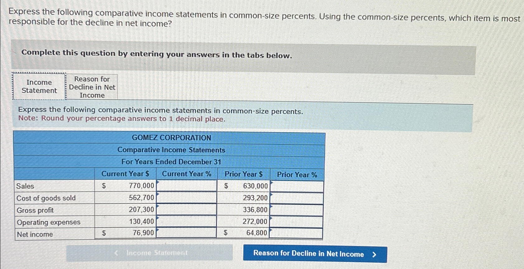 Express the following comparative income statements | Chegg.com