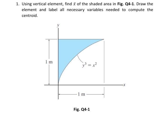 Solved 1. Using vertical element, find ž of the shaded area | Chegg.com