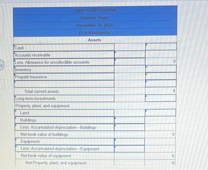 Solved The December 31, 2024, post-closing trial balance (\$ | Chegg.com