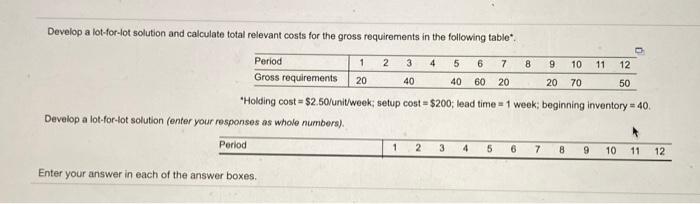 Solved Develop a lot-for-lot solution and calculate total | Chegg.com
