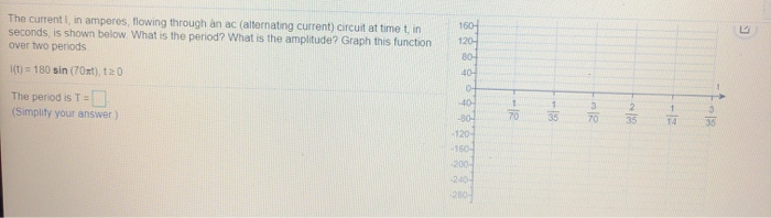 Solved The current in amperes, flowing through an ac | Chegg.com