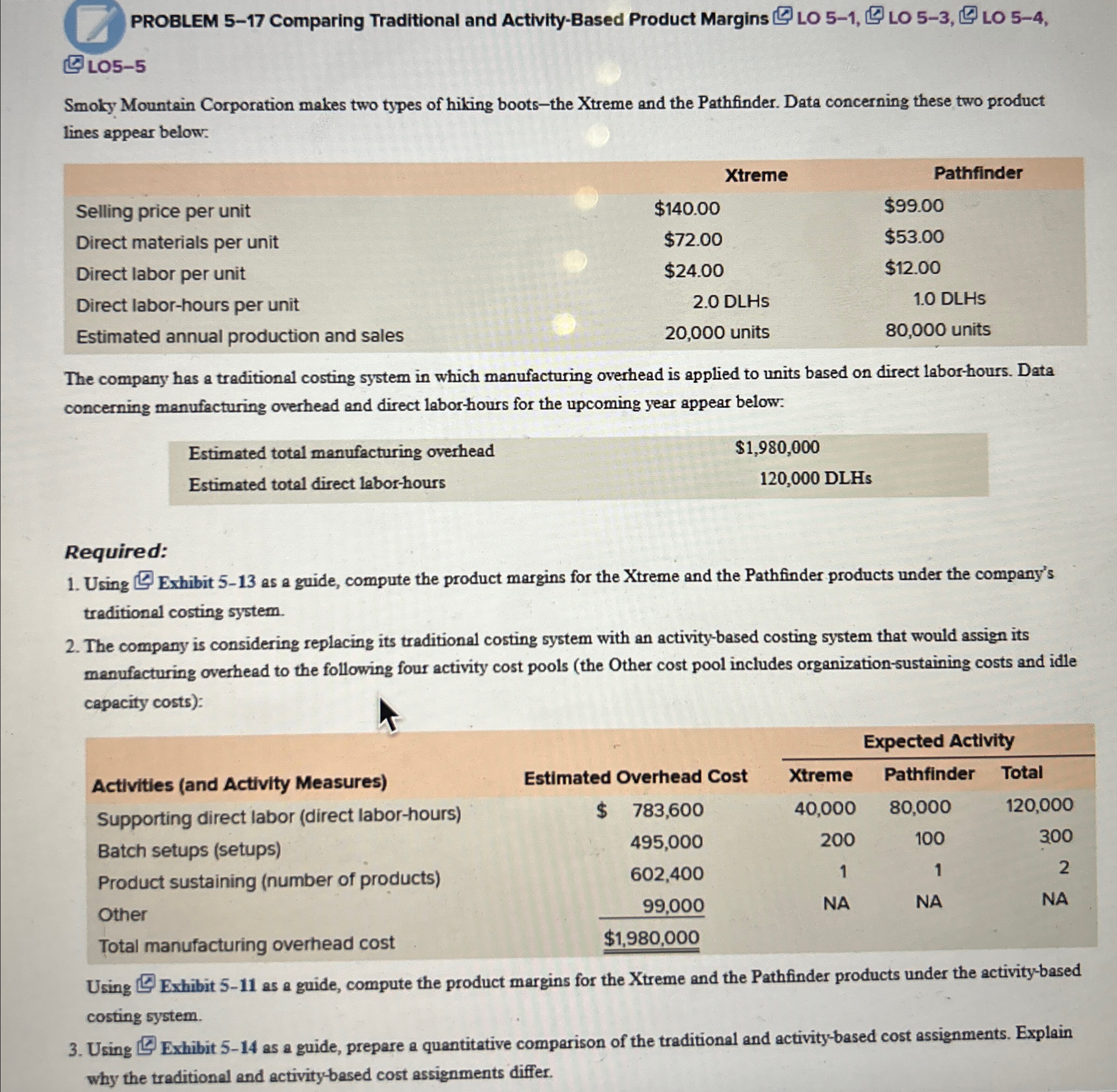 Solved PROBLEM 5-17 ﻿Comparing Traditional and | Chegg.com
