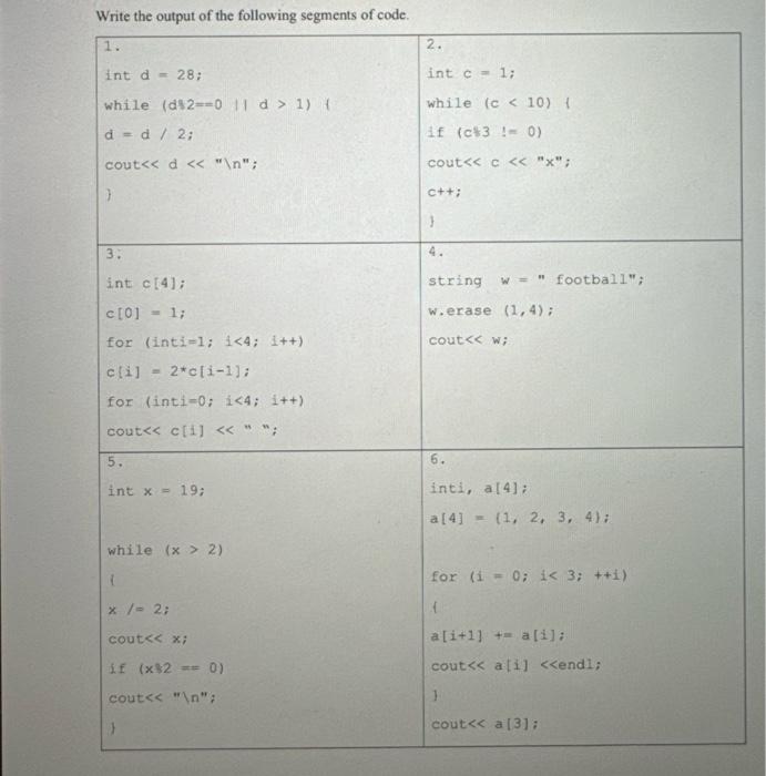 Solved Write the output of the following segments of code. | Chegg.com