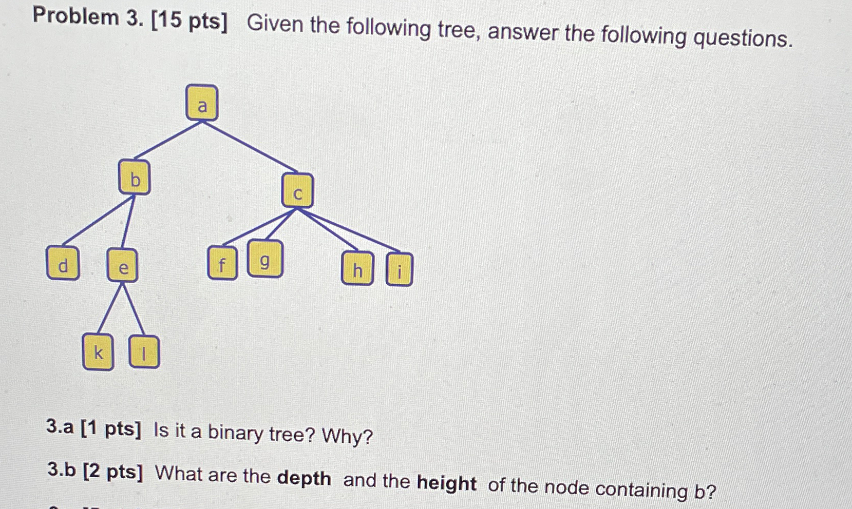 Solved Problem 3. [15 ﻿pts] ﻿Given the following tree, | Chegg.com