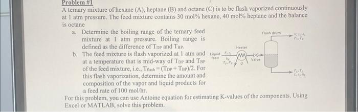 Solved A ternary mixture of hexane (A), heptane (B) and | Chegg.com