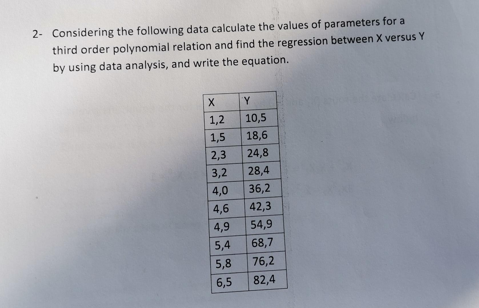 Solved 2- Considering the following data calculate the | Chegg.com