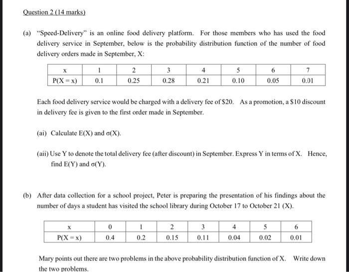 Solved Question 2 ( 14 marks) a) "Speed-Delivery" is an | Chegg.com