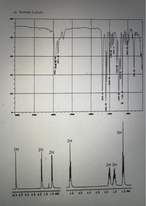 d) Formula: C.H.uOe) Formula: CnH1O2f) Formula: CH2O2 | Chegg.com