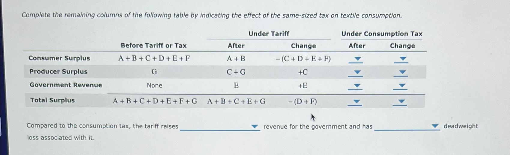 Solved Complete the remaining columns of the following table | Chegg.com