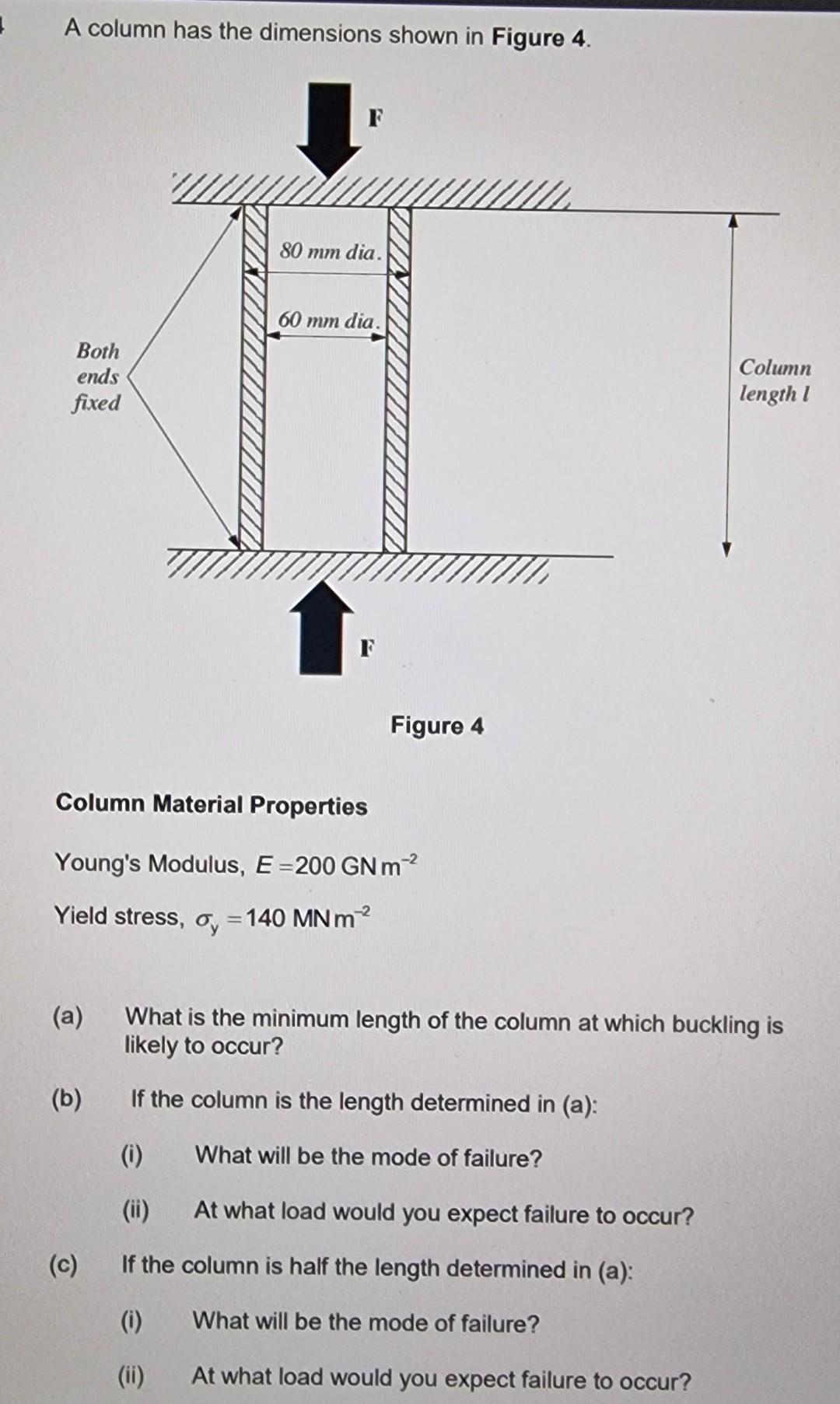 Solved A column has the dimensions shown in Figure 4. Figure | Chegg.com